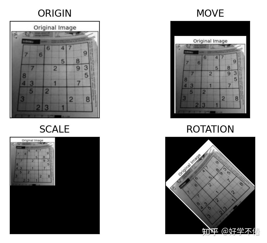 OpenCV自学笔记分享 Python与OpenCV基础入门：零起点学习计算机视觉 第08天：图像仿射变换 - 知乎