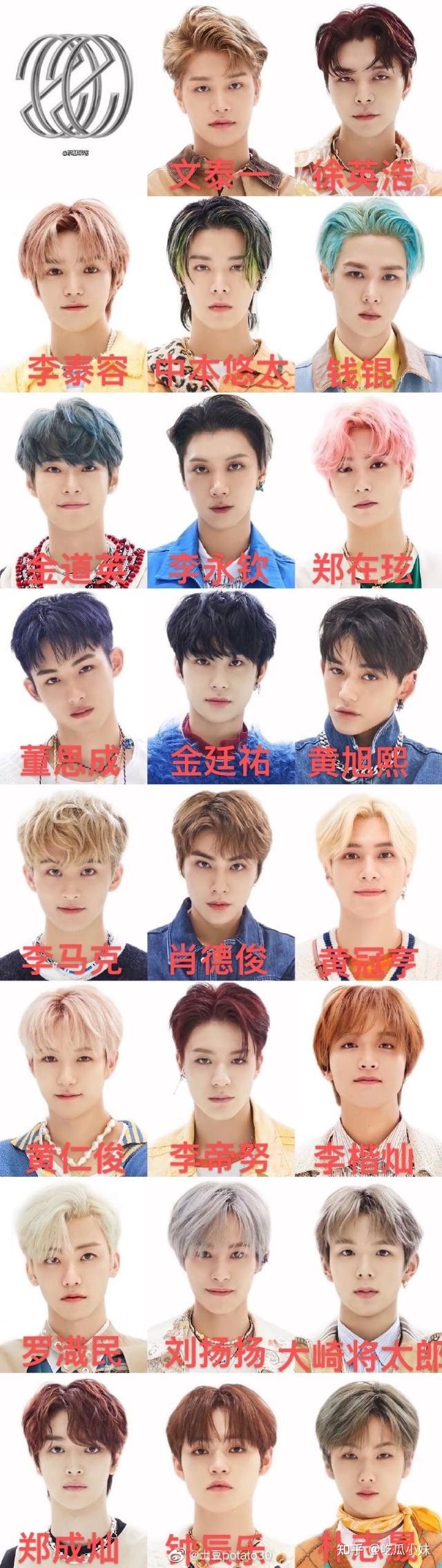 想了解NCT成员以及他们的定位? - 知乎