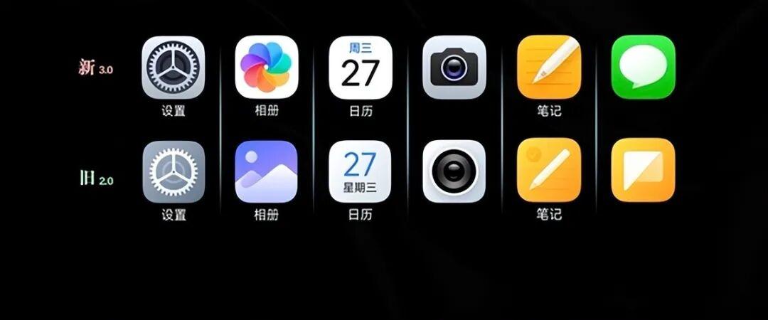 太像iOS26了！澎湃OS3再遭米粉吐槽，小米官方首次回应 - 知乎