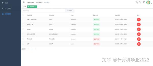 计算机毕业设计之pythonsparkscrapy新闻推荐系统 新闻大数据 新闻情感分析 新闻文本分类 新闻数据分析 新闻爬虫可视化 大数据毕业设计 知乎