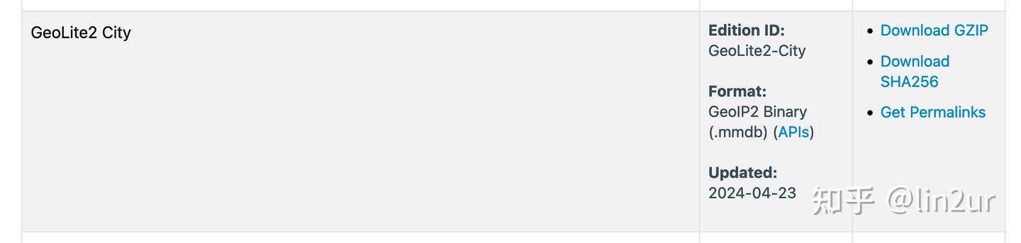 使用 Nginx + GeoIP2 获取客户端地理位置及限制指定地区访问 - 知乎