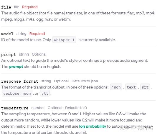 OpenAI API 接口实战教程 python #1 Audio类 语音与文本互转 - 知乎