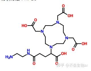 DOTA-tris(tBu)ester/DOTA tris(tBu)ester NHS ester/NH2-DOTA-GA DOTA衍生物 - 知乎