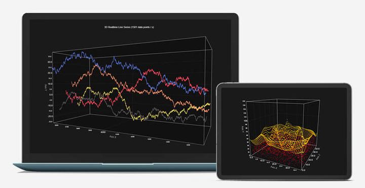 LightningChart JS最新版本具有精致的互动示例 - 知乎