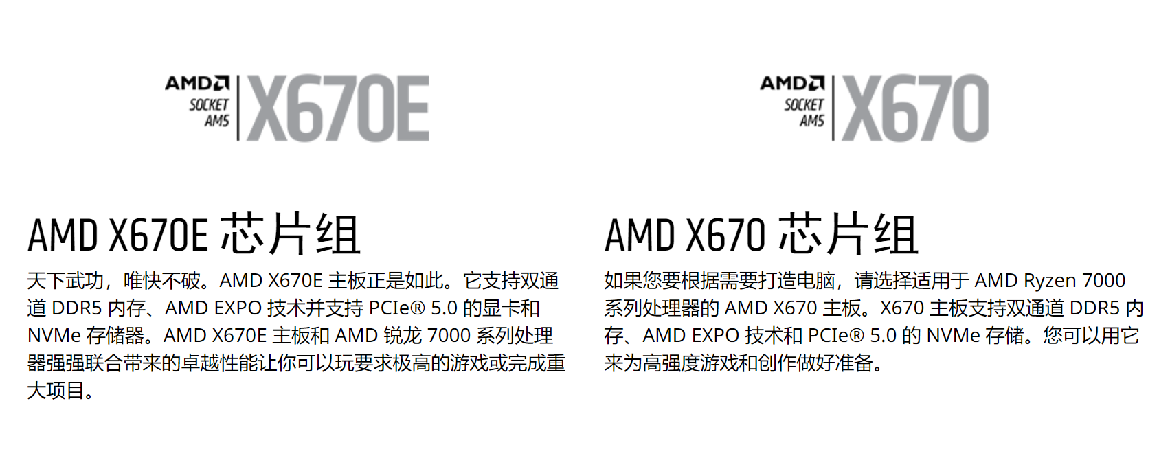 AMD 新发布的锐龙7000系列 处理器性能正式解禁，性能到底如何，值得买吗？