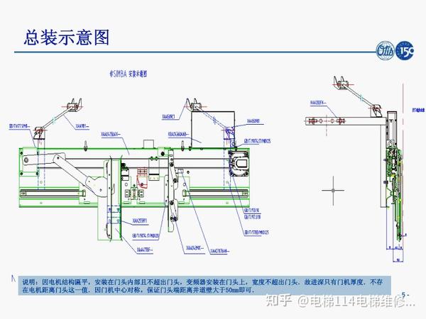 奥的斯NGSOK门机培训 - 知乎