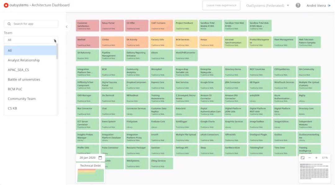 OutSystems你问我答 | OutSystems 如何处理技术债务？ - 知乎