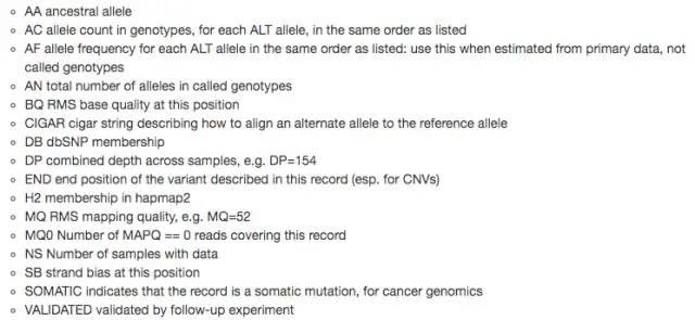 DNA 5. 基因组变异文件VCF格式详解 - 知乎