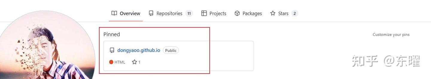 聊聊 Github 常见的几个按钮 - 知乎