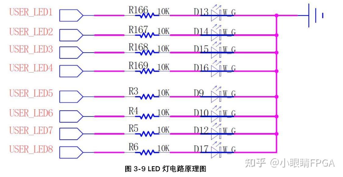 【紫光同创国产FPGA教程】【PGL50H第一章】LED 流水灯实验例程 - 知乎