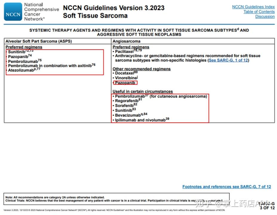 NCCN指南2023.v3版：软组织肉瘤靶向及免疫治疗推荐方案有哪些？如何选择 - 知乎