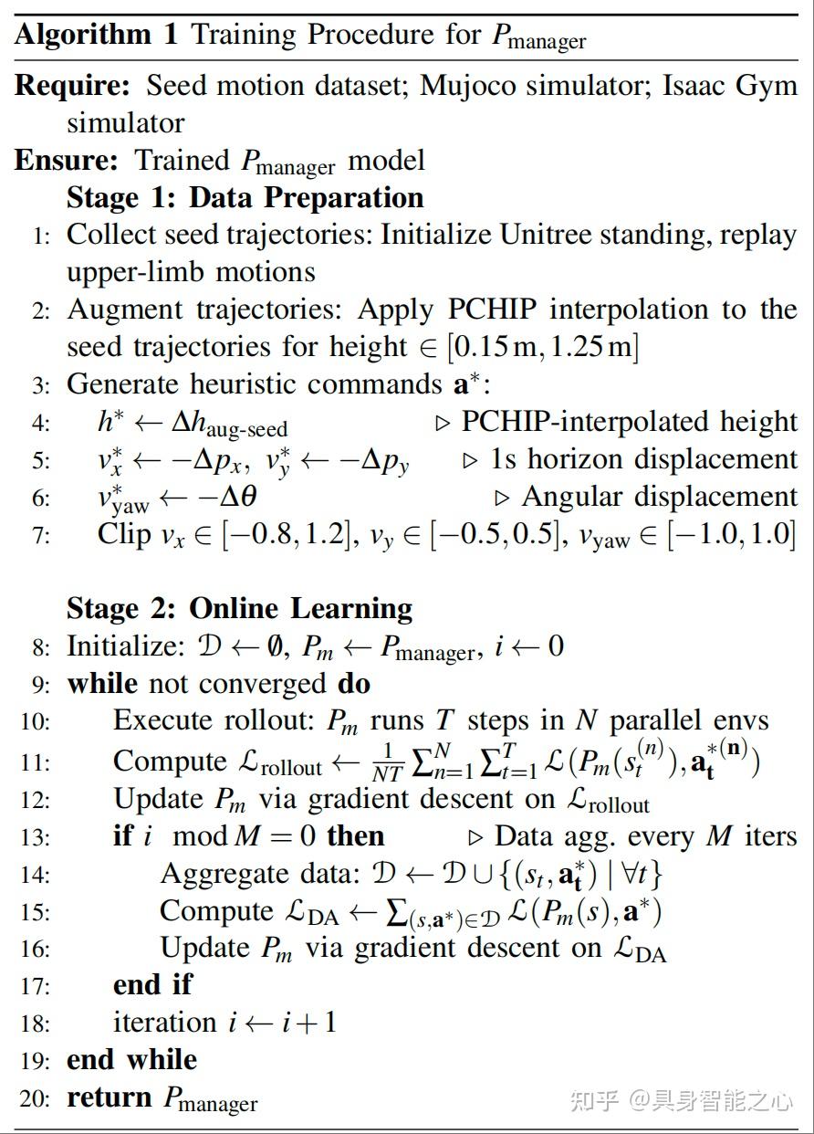 TrajBooster：首个全身人行操作VLA方案，跨构型解决数据难题（代码全开源） - 知乎