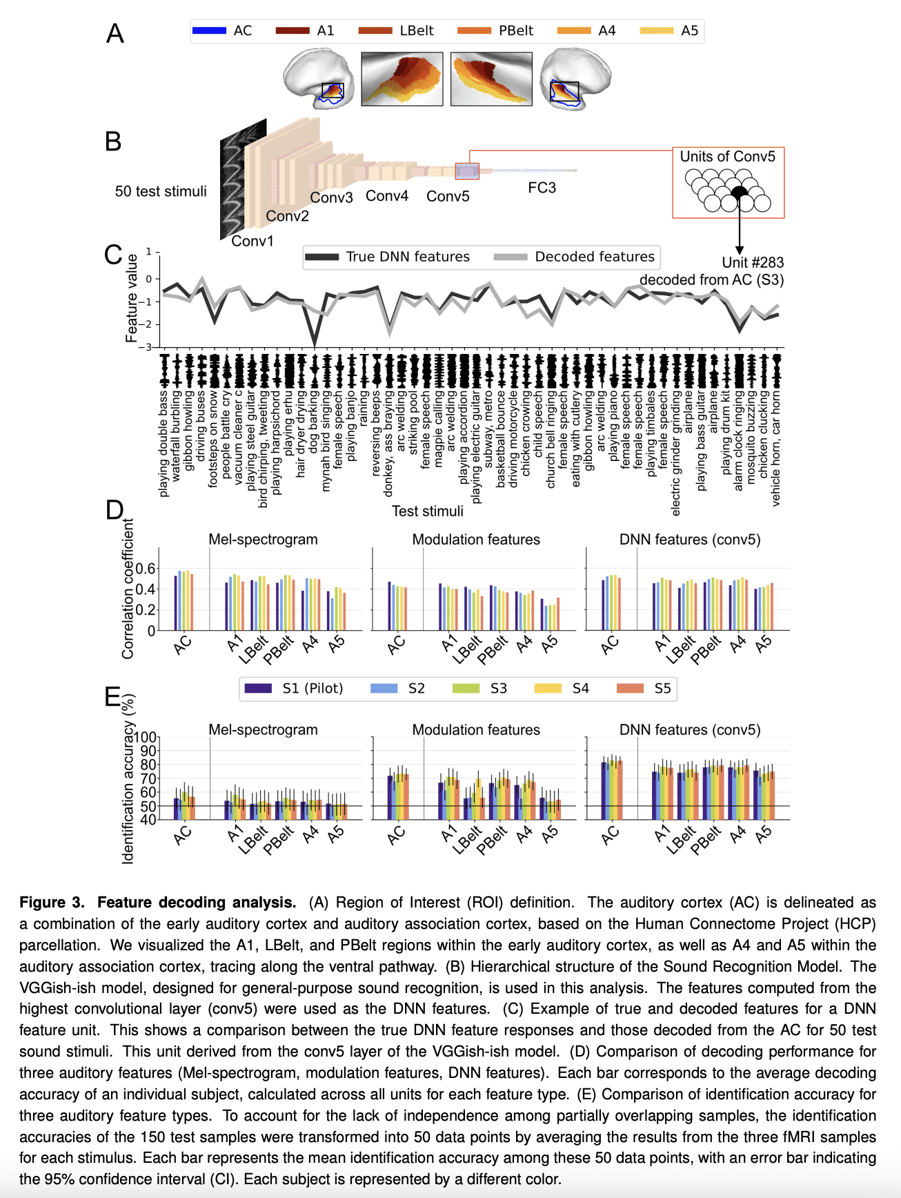 爱可可AI前沿推介(6.22) - 知乎