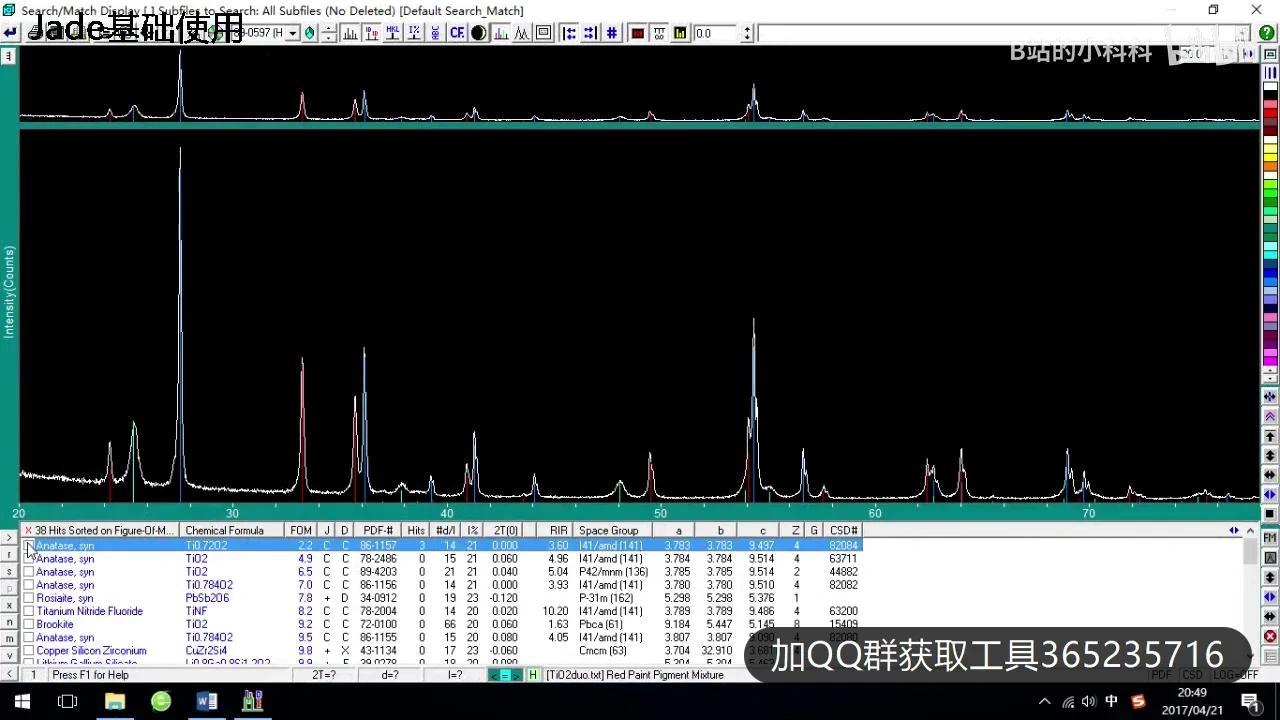 jade基础，XRD检索，如何确定物相，多相材料检测，XRD物相分析 - 知乎