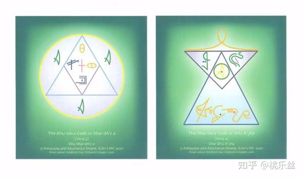 真正的圣诞节故事(上)-12.21冬至日的历史由来 - 知乎