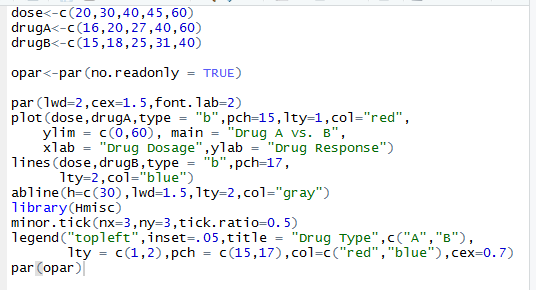 R语言实战：Hmisc安装与使用中存在的问题 - 知乎