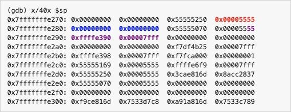 使用 GDB 查看程序的栈空间 | Linux 中国 - 知乎