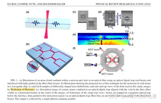 关于 Workshop of Photonics 飞秒激光微纳加工系统的第二期 - 知乎