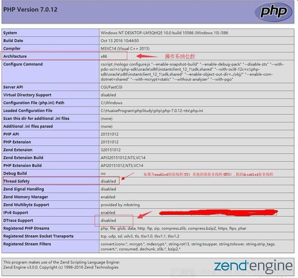 Windows Php7 安装 Mongodb 扩展 知乎 