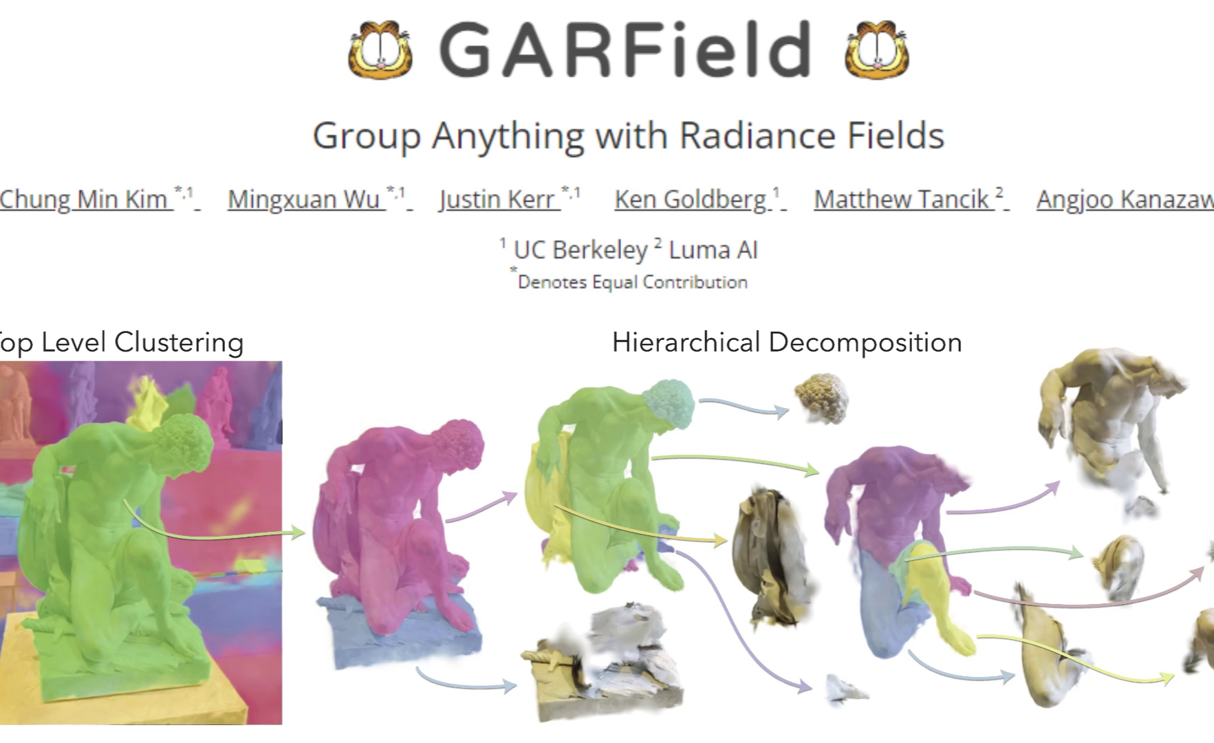 NeRF&Beyond 1. 18(GARField，Tri^2-Plane，基于360图片进行3D场景几何估计综述，Consistent3D ...