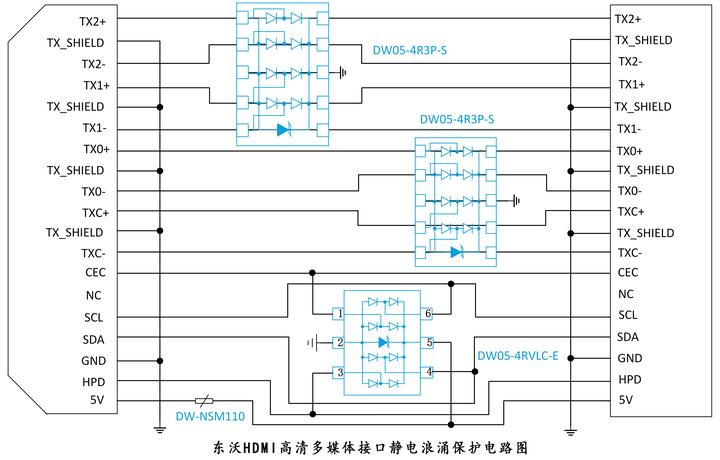 HDMI端口保护—ESD静电放电浪涌防护方案图 - 知乎