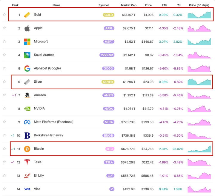 写在btc突破35000时 - 知乎