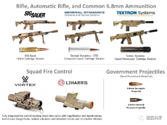 NGSW项目最全面的讲解文章_II - 知乎
