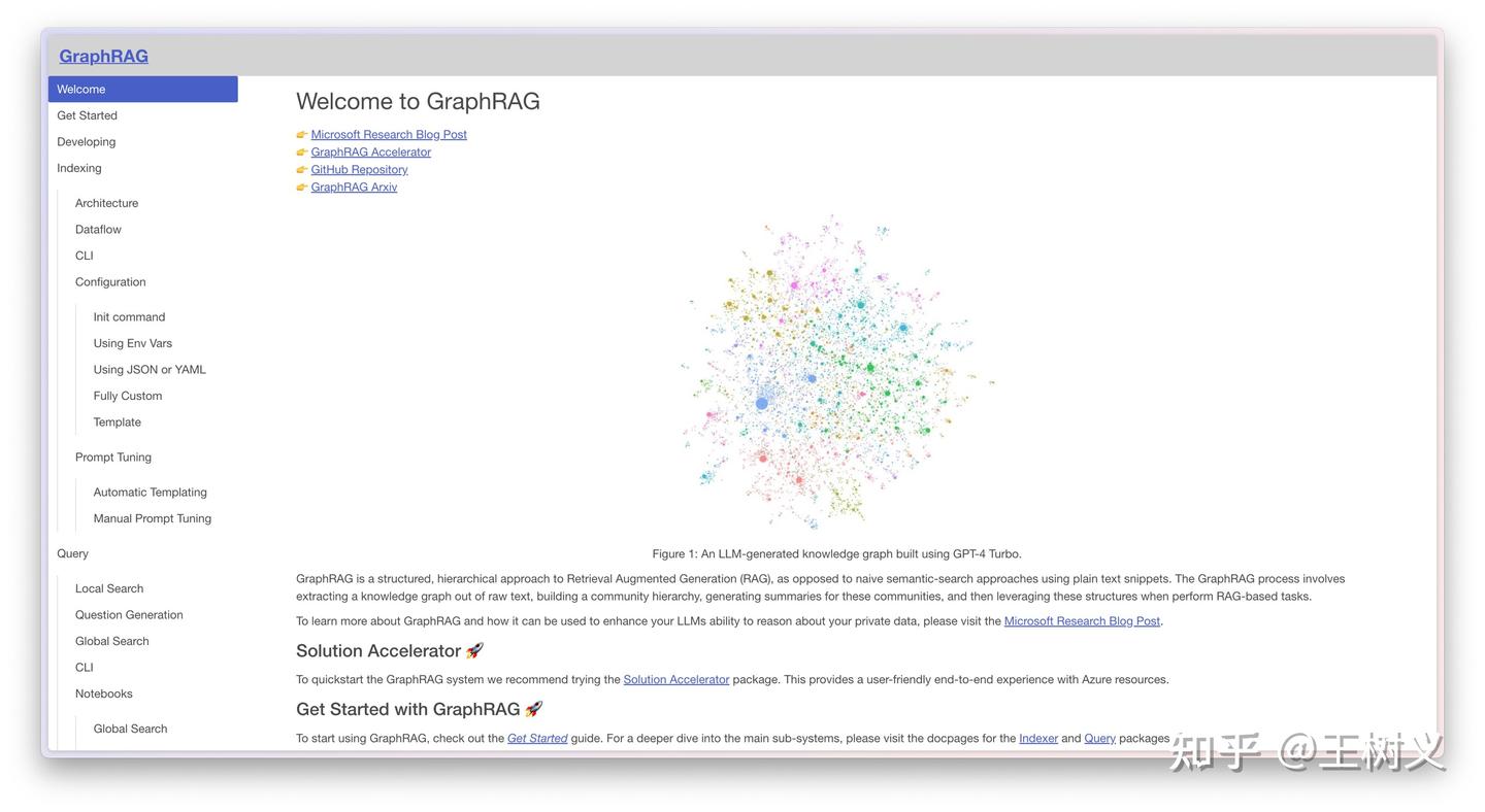 GraphRAG + GPT-4o mini 低成本构建 AI 图谱知识库 - 知乎