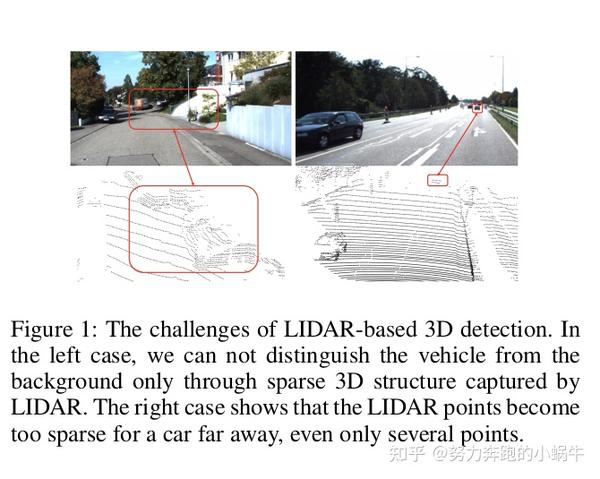 Pi Rcnn An Efficient Multi Sensor 3d Obj Det With Point Based Attentive Cont Conv Fusion Module