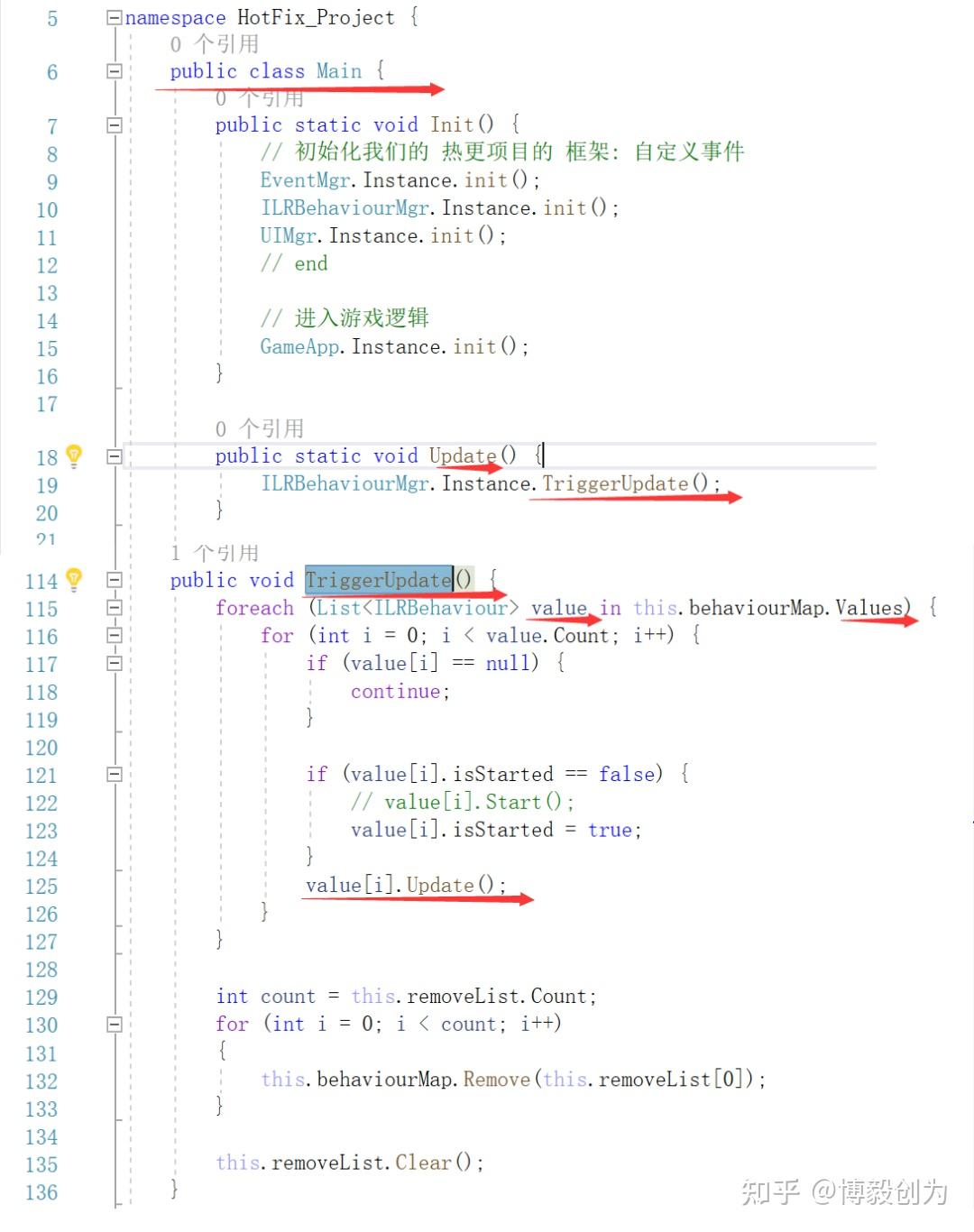 Unity ILRuntime 实战教程系列1.4打造基于ILRuntime的组件化开发 - 知乎