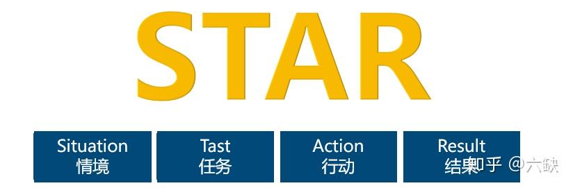 你所知道的STAR原则，还可以这样用--笔者所知道的4种用法 - 知乎