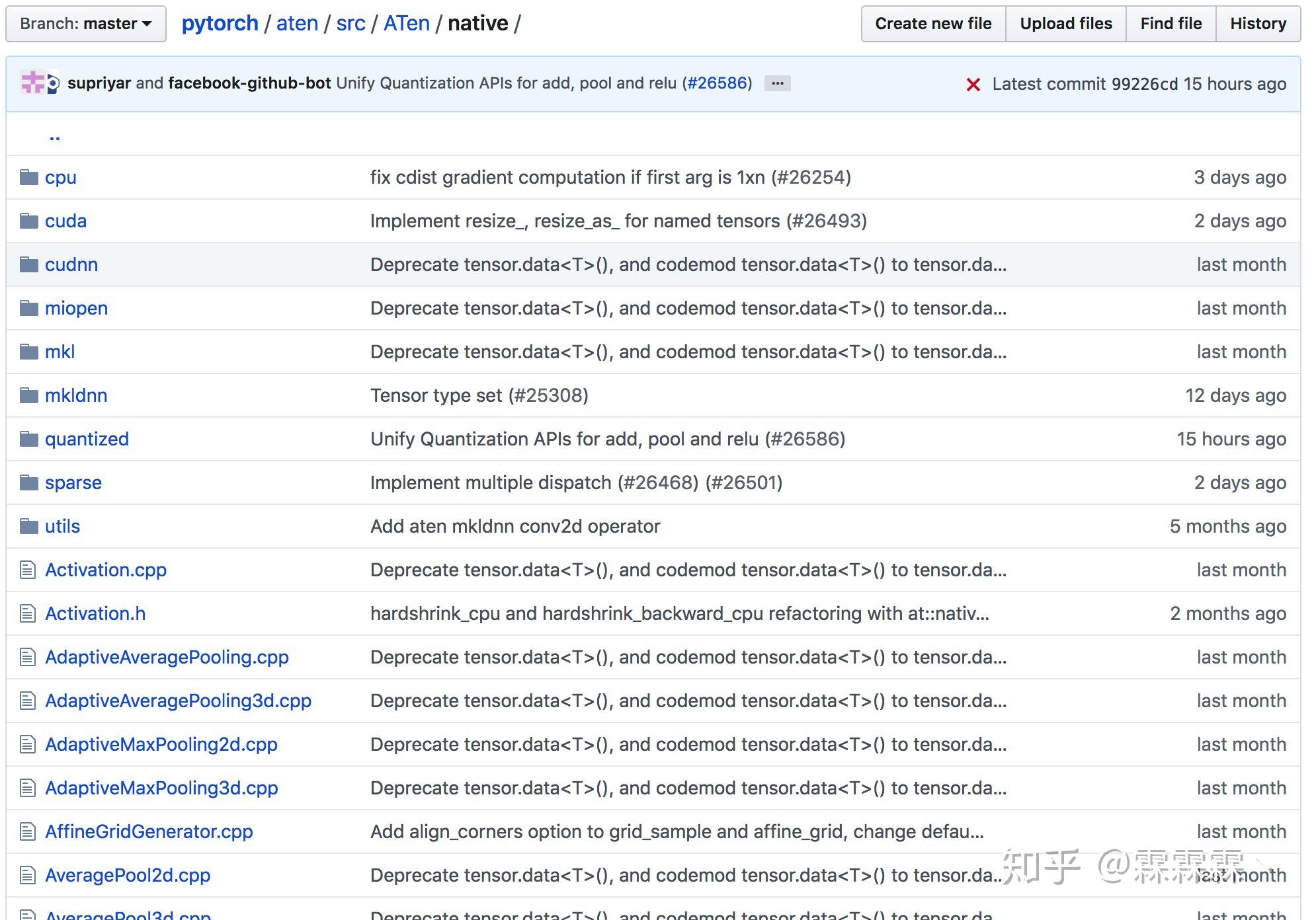 PyTorch源码小记-卷积 - 知乎