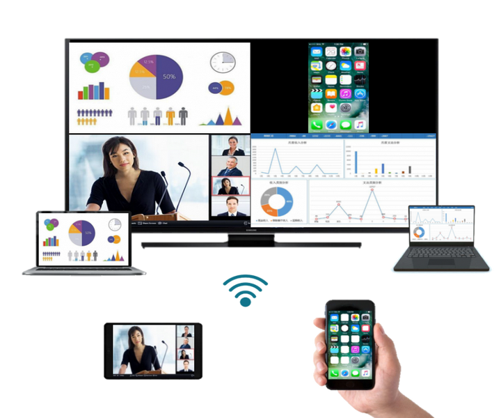 The 10 Best Wireless Presentation Systems in 2021 - 知乎