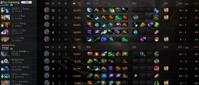 「威客电竞DOTA2」DPL-CDA DOTA2职业联赛S2，VG战胜SAG稳居第一 - 知乎