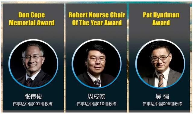 特写 | 什么是好教练？更重要的是有一颗成就他人的心 - 知乎