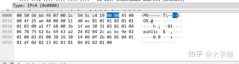 SNMP——简单网络管理协议 - 知乎