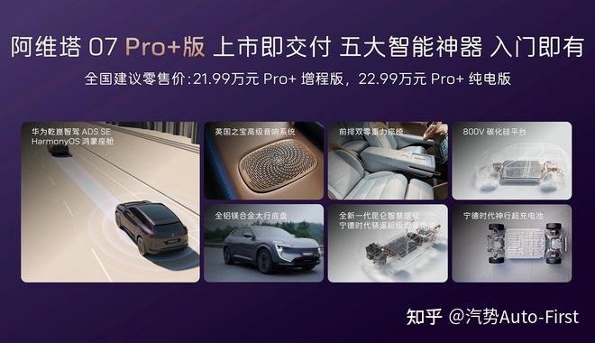 杀入20万的阿维塔07Pro+ 智驾加满价格诚意满满 - 知乎