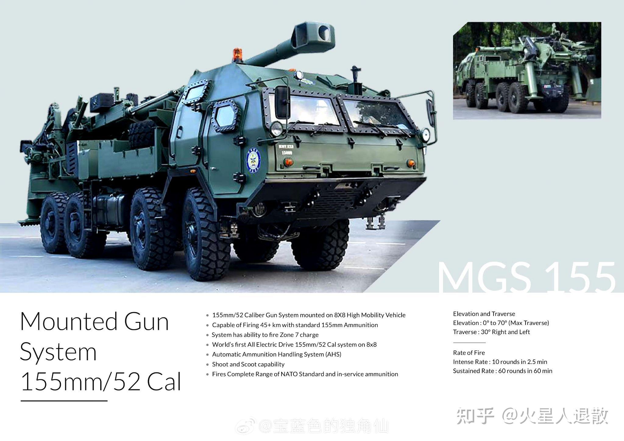 听闻美国三等人将在2025财年取消XM1299（ERCA） - 知乎