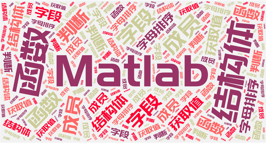 文学文享（19）：Matlab入门学习之结构体 - 知乎