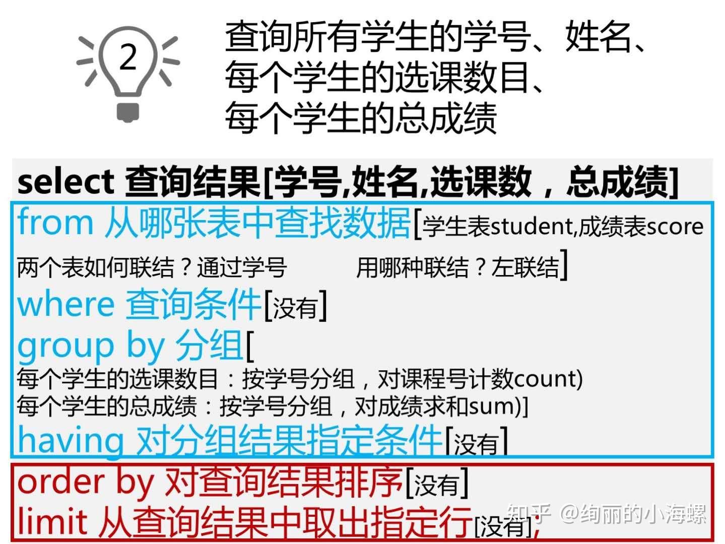 Mysql 多表查询 Join“case When”语句总结 知乎 9248