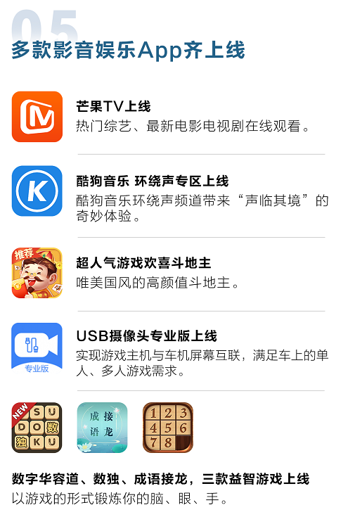 常用常新！AITO问界M5 OTA再升级！ - 知乎