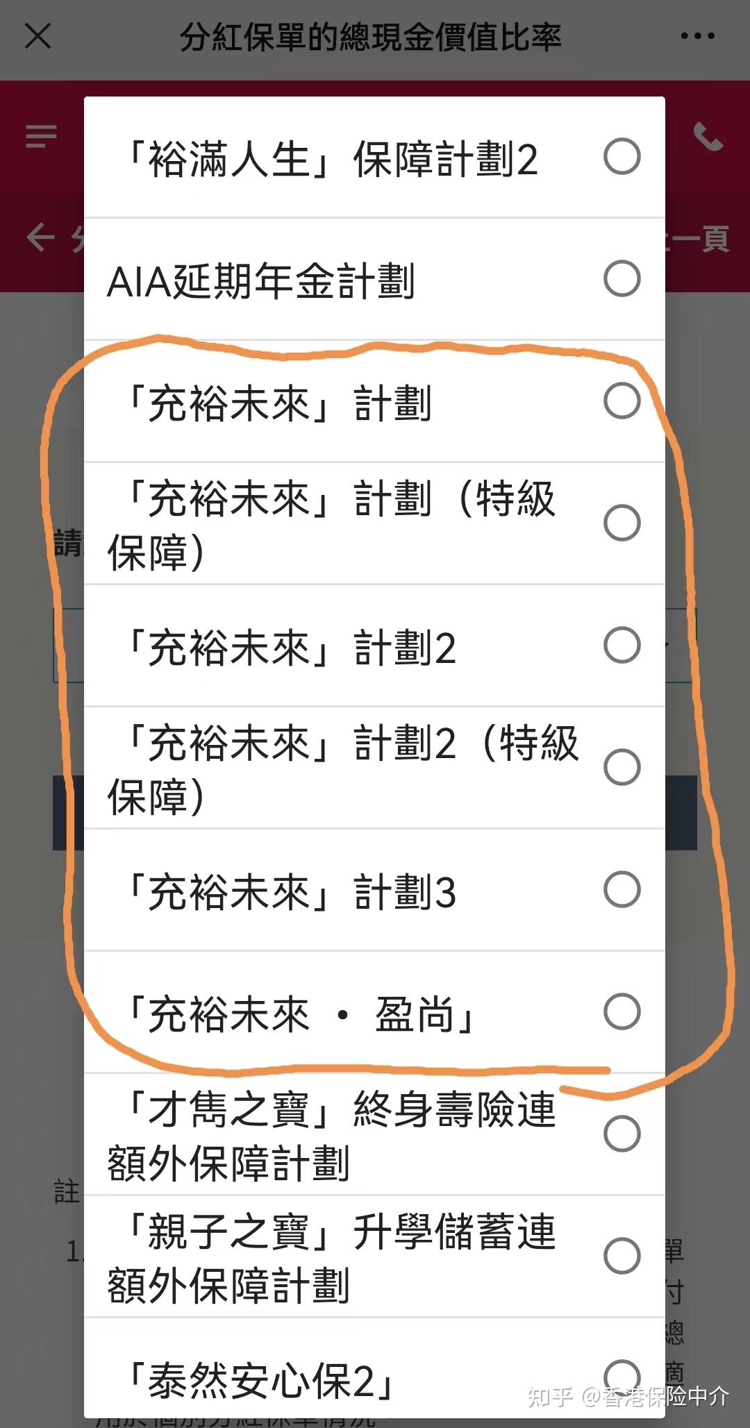 香港友邦保险公司,2022年分红实现率 知乎