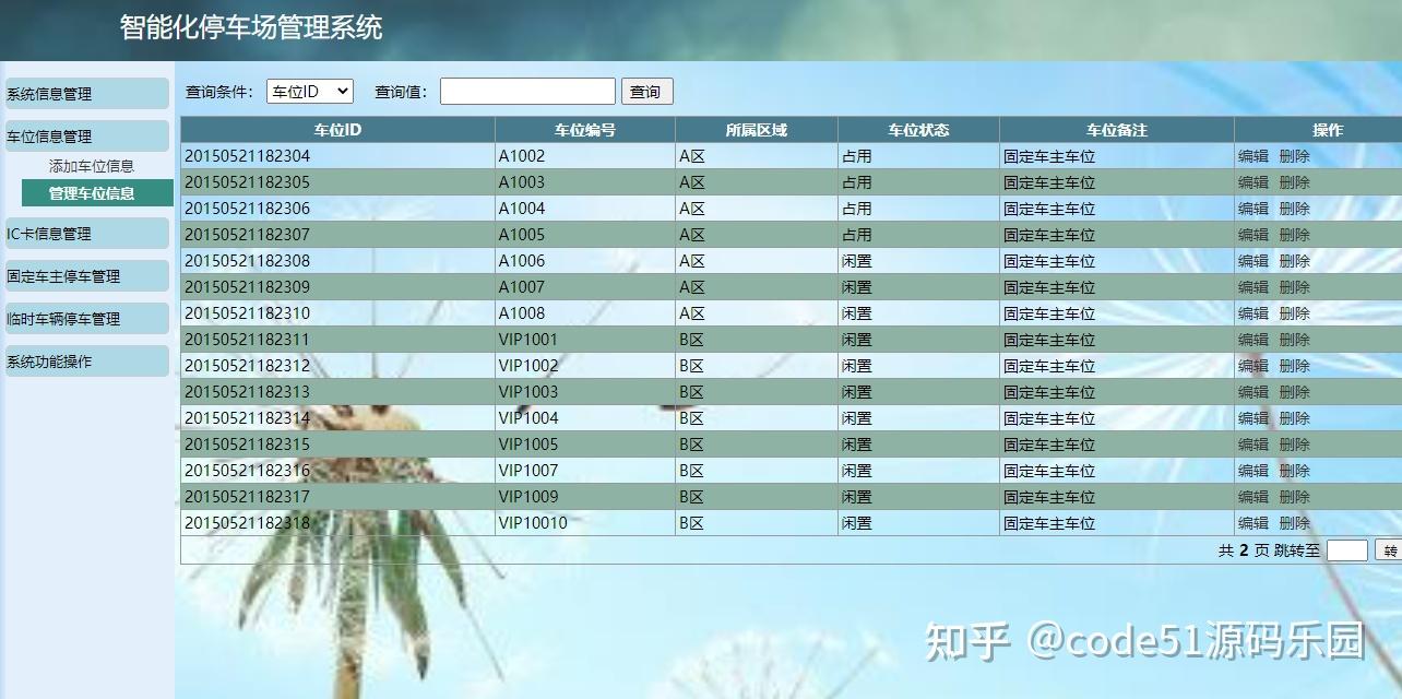 基于JSP+Servlet+MySQL的智能停车管理系统 - 知乎