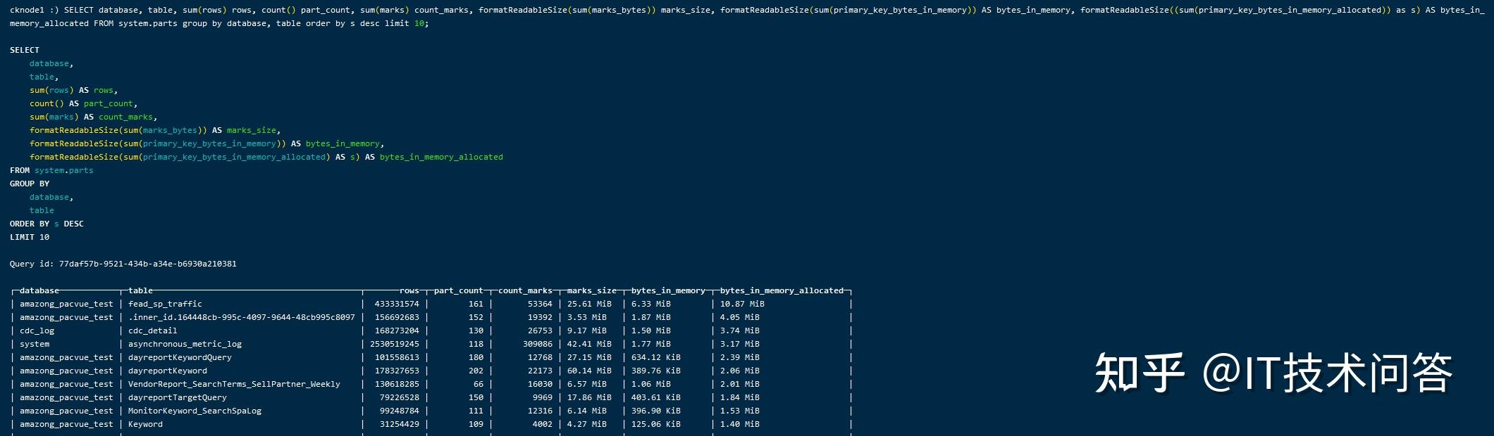 记录下ClickHouse内存泄漏问题（memory leak）问题， - 知乎