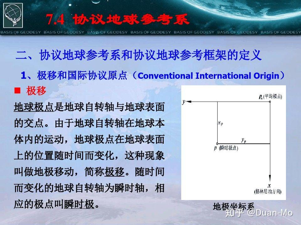 协议地球参考系CTRS=国际地球参考系ITRS - 知乎