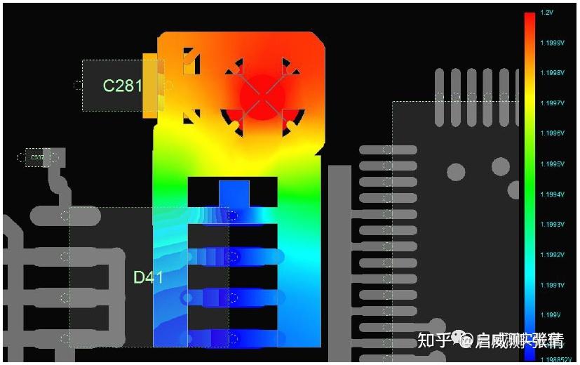 【仿真专题二】 电源完整性PI仿真及电源IR-Drop压降仿真案例分享 - 知乎
