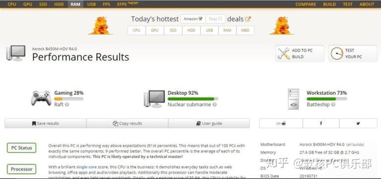 作为PC玩家必用的8款Benchmark基准测试软件 - 知乎