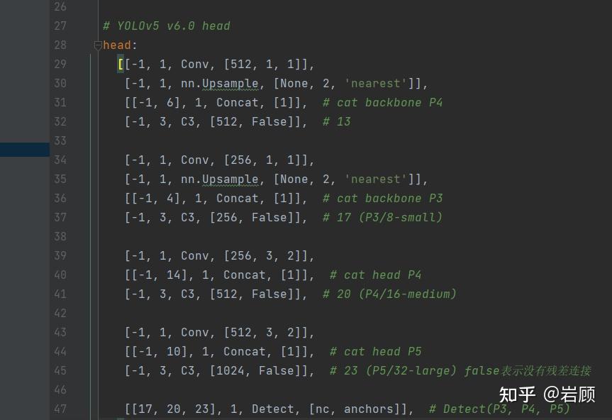 yolov5传参参数详解 - 知乎