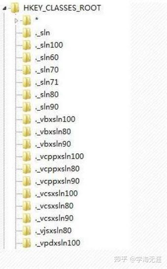 必须收藏 | 如何完全卸载ArcGIS - 知乎